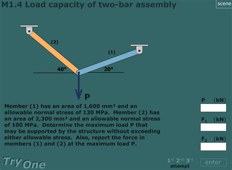 Solved M1 4 Load Capacity Of Two Bar Assembly Scene 2 1
