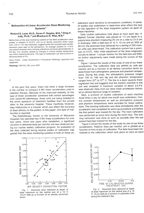 Pdf Malfunction Of Linear Accelerator Dose Monitoring Systems 1