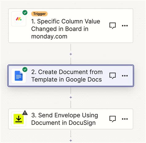 Docusign Error Invalidrequestparameter The Request Contained At Least One Invalid Parameter