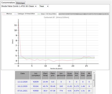Python Matplotlib With Two Axis Y Stack Overflow