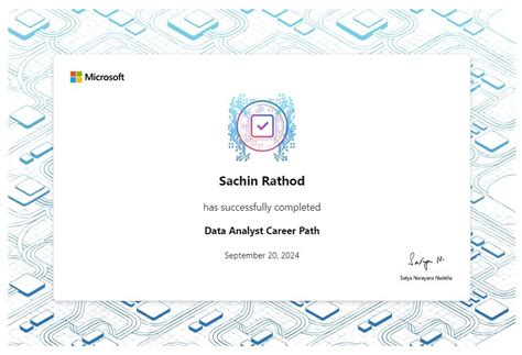 sachin rathod on linkedin i have successfully completed the microsoft