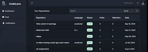 Codelens Ai Powered Code Analysis And Github Project Tracking Geekyants