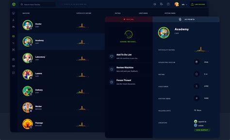 Cybersecurity Die Besten Quellen Für Den Einstieg T3n Digital Pioneers