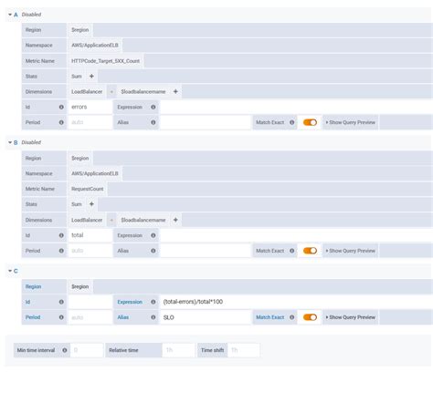 Disappointing First Experience With Grafana Cant Do Simple Math Stat Panel Grafana Labs