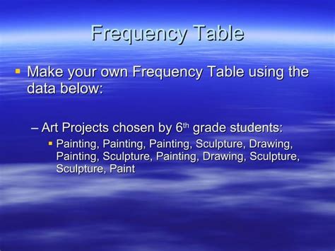 Frequency Table And Line Plot Ppt