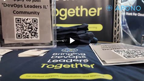 Iam Devops Cybersecurity Accessmanagement Apono