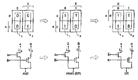 Construction Of Dual Logic Function Download Scientific Diagram