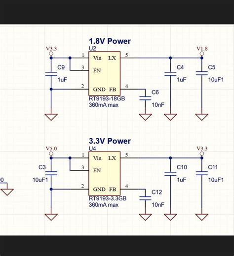 Uart Pinout