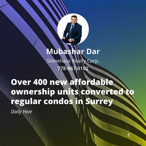 Mubashar Ahmad On Linkedin Over 400 New Affordable Ownership Units
