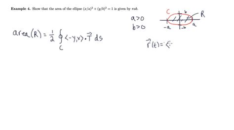 Green S Theorem Example Numerade