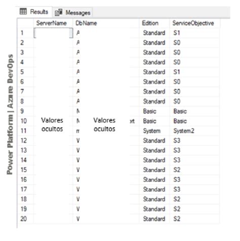 How To Generate An Html Table With The Output Of A Sql Server Query And