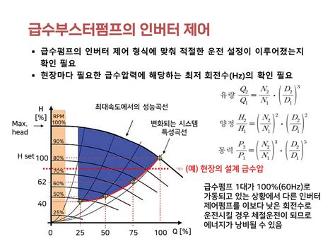 기계설비 유지관리자 기술교육 자료 교재 업로드 5회차 위생배관 푸른기술