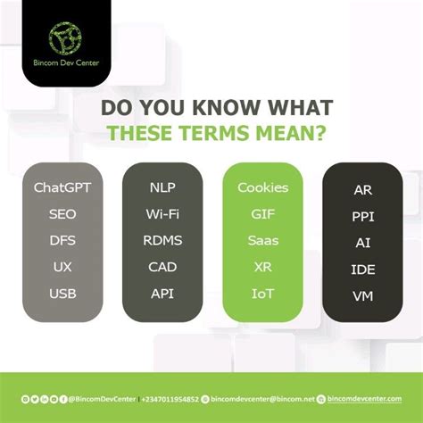 Bincom Dev Center On Linkedin Fridayfunday Tech Technology