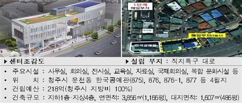 세계 최초 유네스코 국제기록유산센터 11월 1일 개관나눔뉴스 사랑받는 국민의 신문 기부문화를 선도하는 대표신문