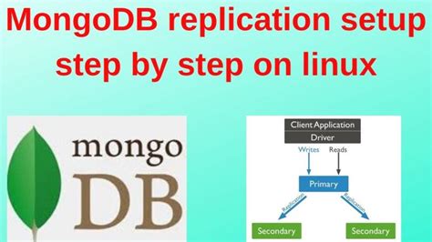 Mohammed Anzar Khan On Linkedin 10 Mongodb Dba Tutorials Mongodb Replication Setup Step By