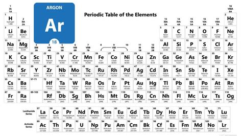 Element Argon