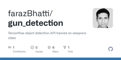 Github Farazbhatti Gun Detection Tensorflow Object Detection Api Trained On Weapons Class