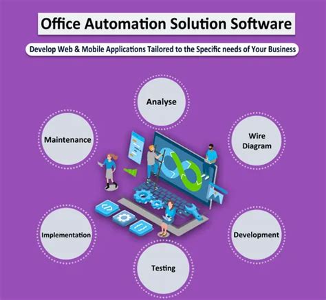 Office Automation Solution Software In Kolkata Id 24193366688