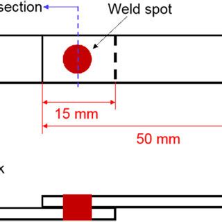Schematic Diagram Of Sample Size For Tensile Shear Test Download