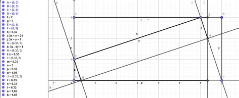 Angle Rotated Rectangle With Dimensions C Times D Inscribed In A Rectangle With Dimensions
