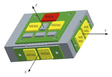 Traditional Assembly Structure Download Scientific Diagram