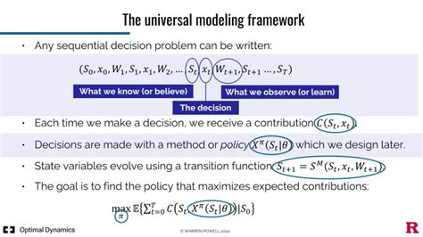 Teaching Sequential Decision Analytics With A Universal Framework
