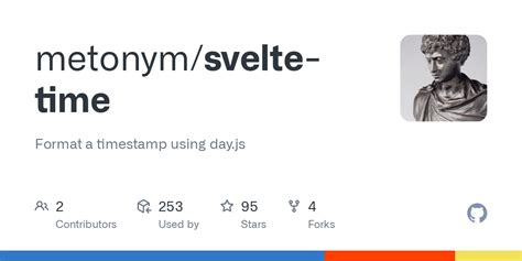 Svelte Timepackagejson At Master · Metonymsvelte Time · Github