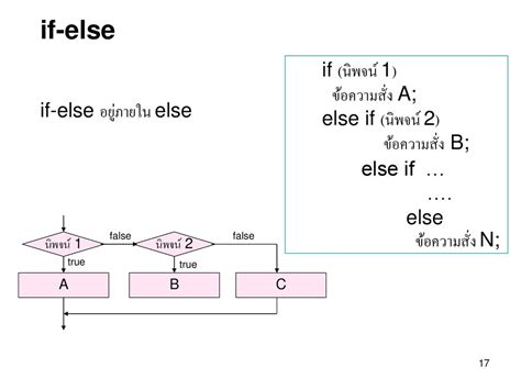 Chapter 4 ข้อความสั่ง เลือกทำ Ppt ดาวน์โหลด