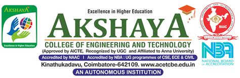 Akshaya College Of Engineering And Technology
