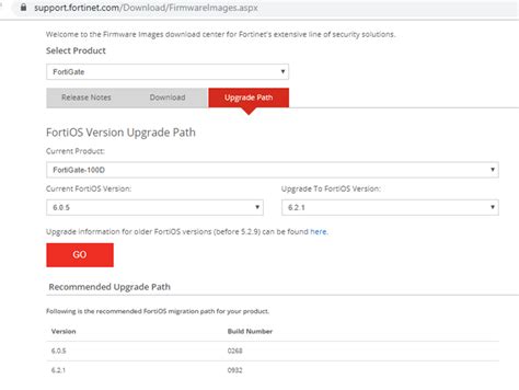 Technical Tip How To Verify Fortigate Upgrade Pat Fortinet Community