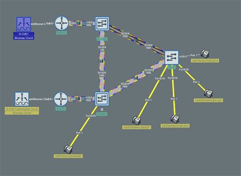 Per Vlan Stp Bpdu Cisco Community