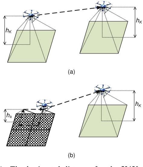 UAV Search And Rescue Planning Using An Adaptive Memetic Algorithm