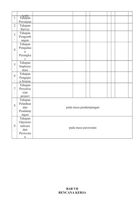 Contoh Proposal Yang Baik Dan Benar Struktur Format Dan Isinya Dailysocial ID