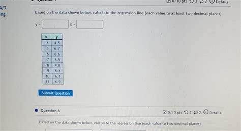 Solved Based On The Data Shown Below Calculate