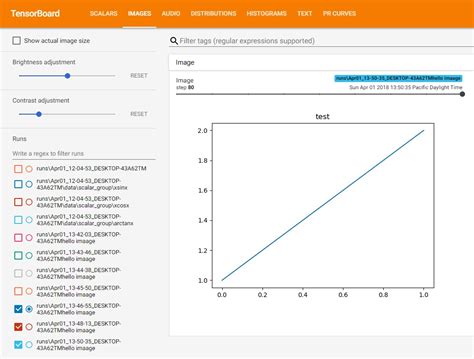 Example Code To Put Matplotlib Graph To Tensorboard X Pytorch Forums