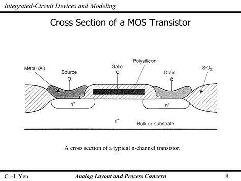 Analog Layout And Process Concern Ppt Consumer Electronics