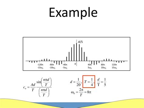 Ppt Fourier Series Discrete Time Fourier Transform And
