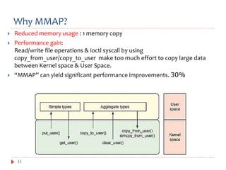 Linux MMAP Ioremap Introduction PPT