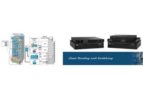 Ccna Routing And Switching Course In Pune Id 15509901033