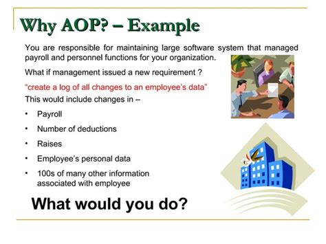 Aspect Oriented Software Development Ppt