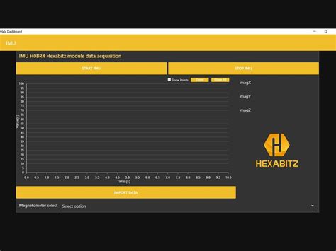 Imu Sensor Controlling Gui Using Stm32cubemonitor