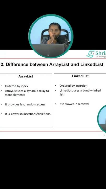 Java Interview Questions 02 Difference Between Arraylist And
