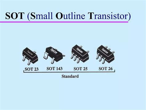 Surface Mount Devices Types Pptx