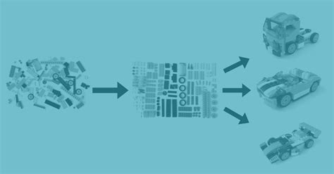 Como Criar Componentes React Com Uma Arquitetura Escalável Usando Atomic Design By Bruno