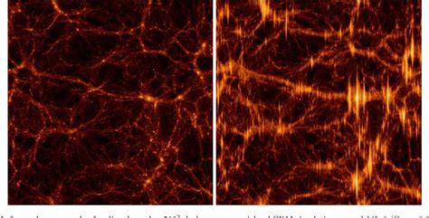 Figure 1 From Non Gaussian Minkowski Functionals And Extrema Counts In Redshift Space Semantic