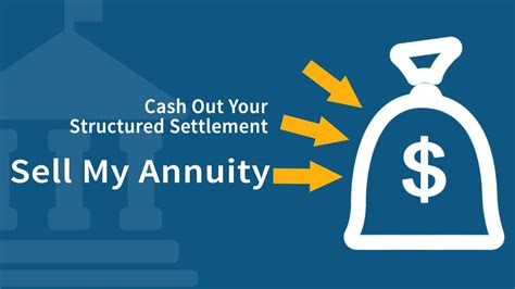 Structured Settlements Definition