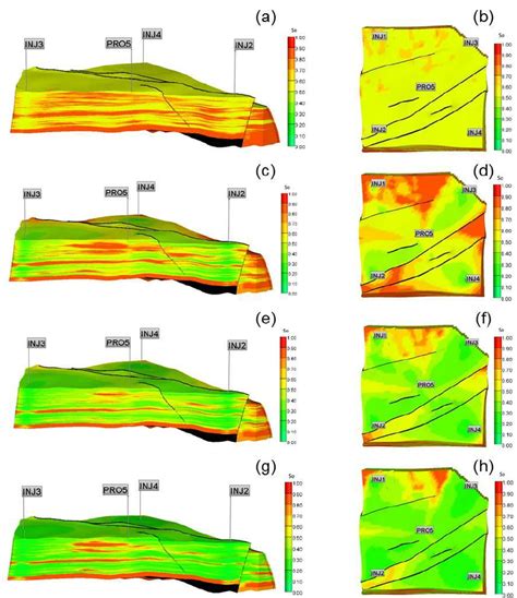 Cross Sectional And Aerial View Of Oil Saturation After 20 Years