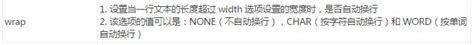 小白的python36学习笔记 Tkinter一步步制作gui读取并实时显示采集卡数据一 Csdn博客