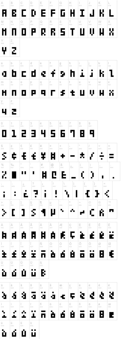 Teeny Tiny Pixls Font