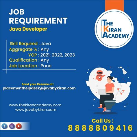 The Kiran Academy Java By Kiran On Linkedin Java Javadeveloper Javascriptdeveloper